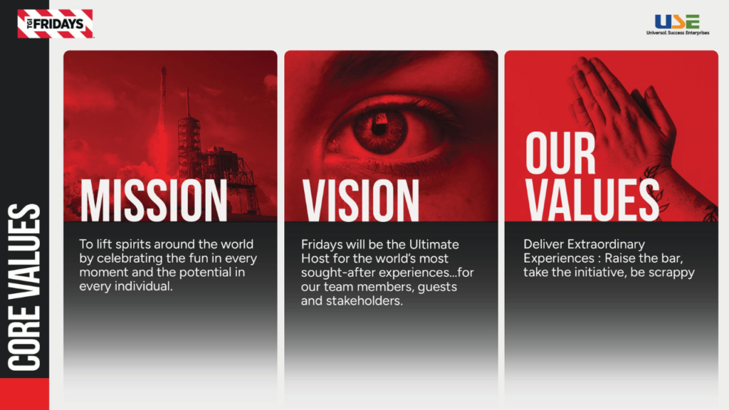 About TGIF India | Our Journey and Vision for Dining Excellence