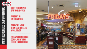 About TGIF India | Our Journey and Vision for Dining Excellence