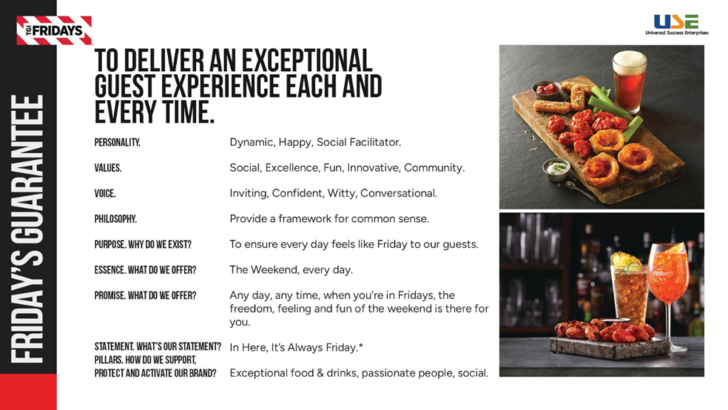 About TGIF India | Our Journey and Vision for Dining Excellence