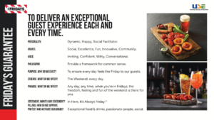 About TGIF India | Our Journey and Vision for Dining Excellence