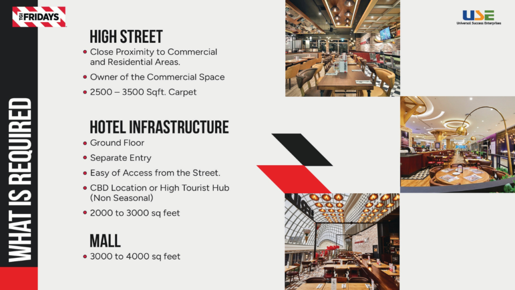 About TGIF India | Our Journey and Vision for Dining Excellence